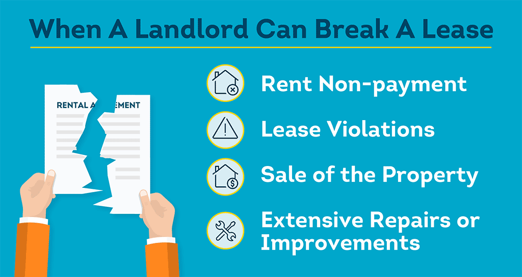 Breaking a Lease as a Landlord | SmartMove