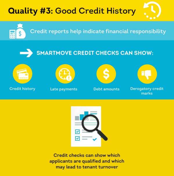 8 Qualities of Good Tenants | SmartMove