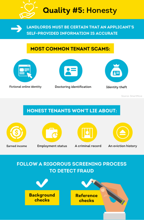 8 Qualities of Good Tenants | SmartMove