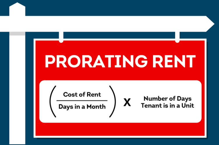 Tips to Help Calculate Prorated Rent | SmartMove