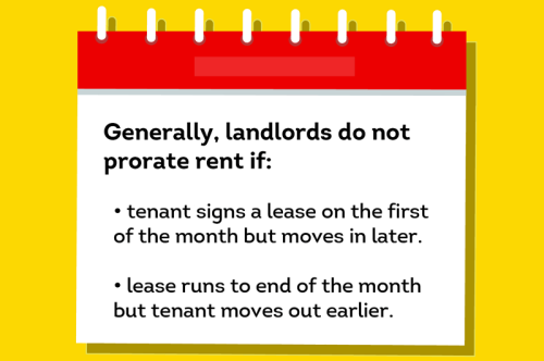 Tips to Help Calculate Prorated Rent | SmartMove