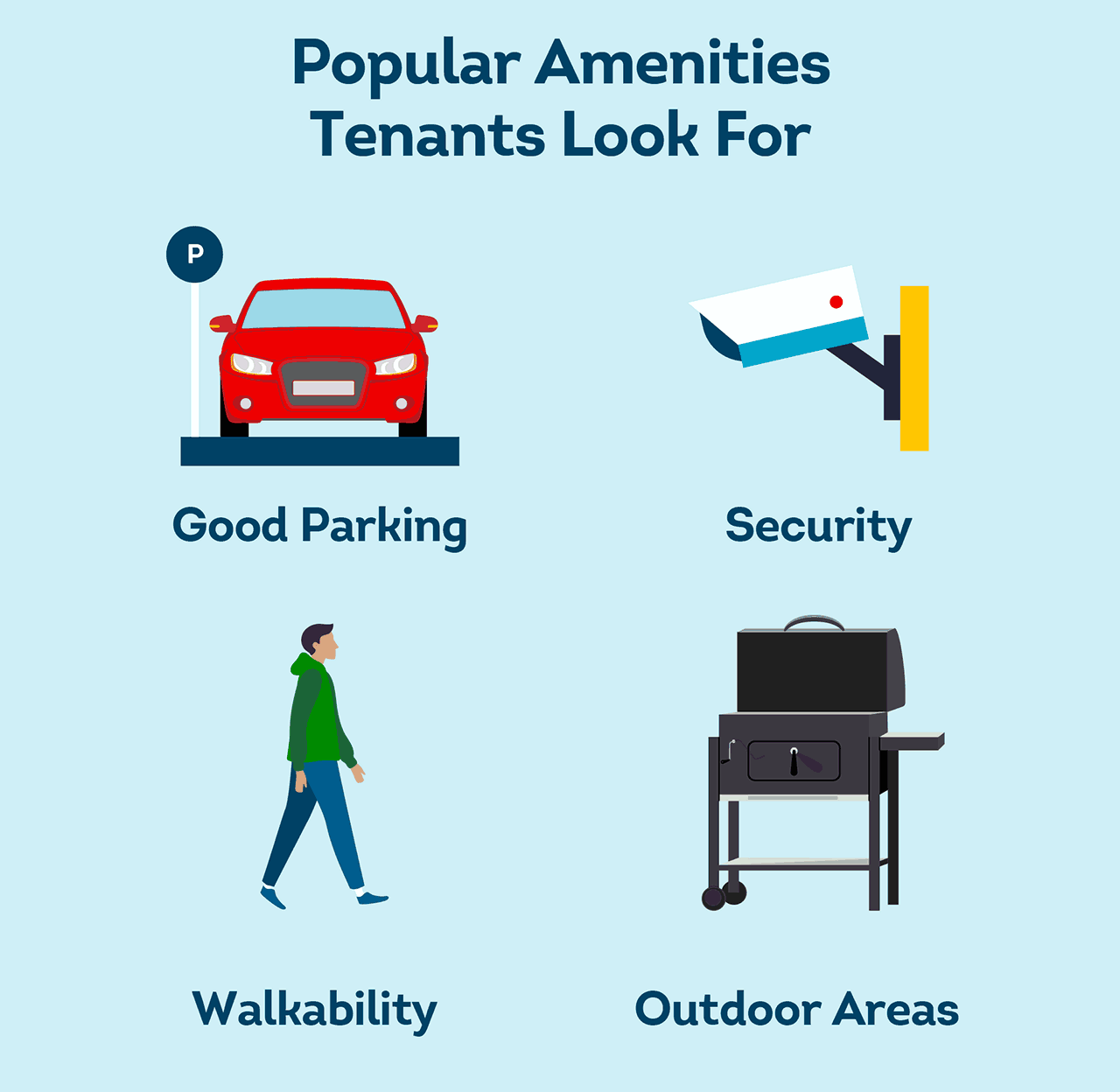 Learn How Much to Charge for Rent | SmartMove