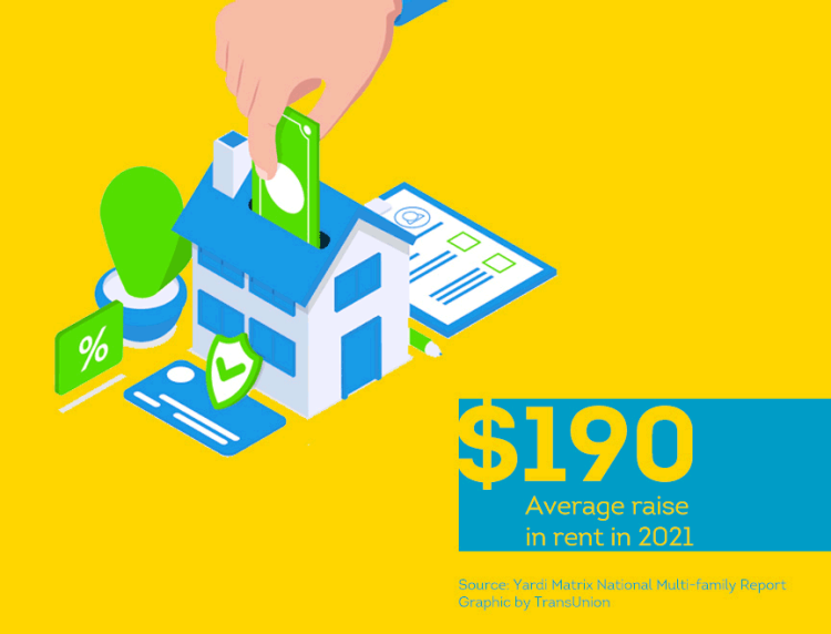 Why Skyrocketing Rents Aren't Always Good for Landlords | SmartMove