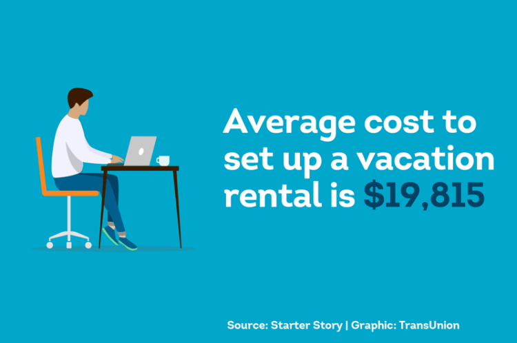Vacation Rental Management: Top 7 Tips | SmartMove