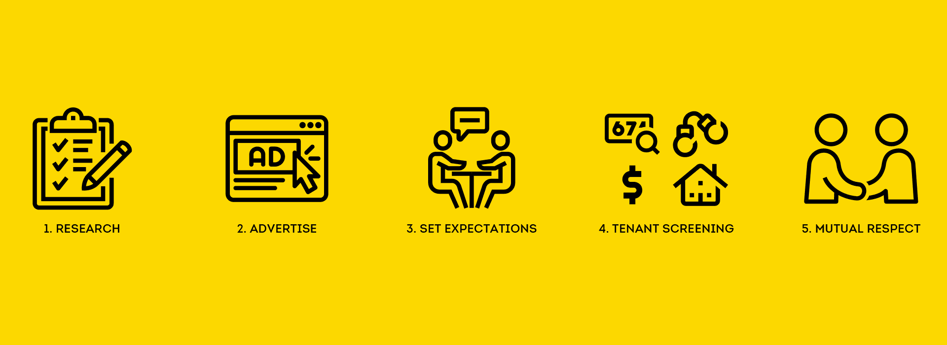 How To Find Good Tenants For Your Rental Property | SmartMove